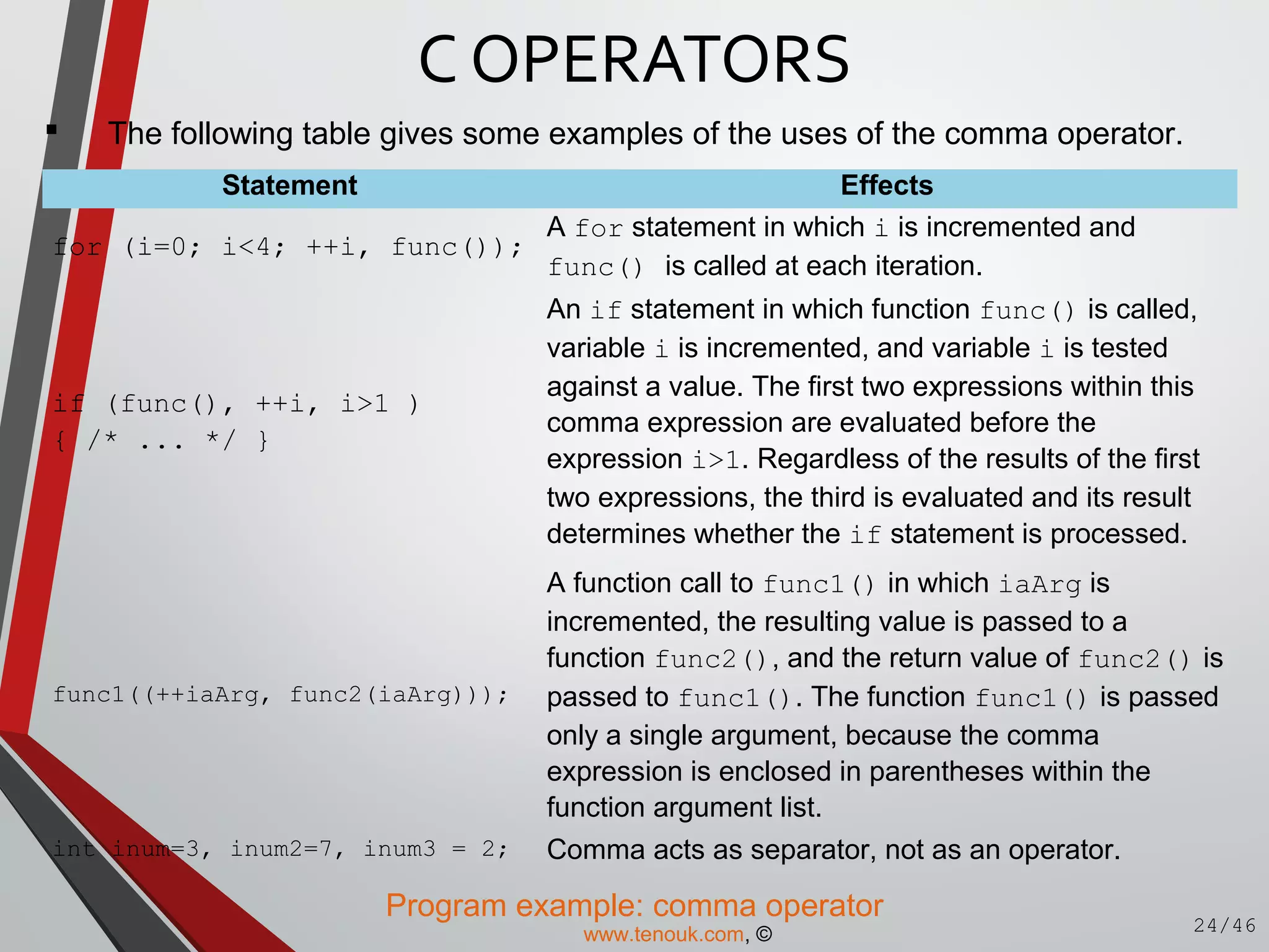 C operator and expression | PPT