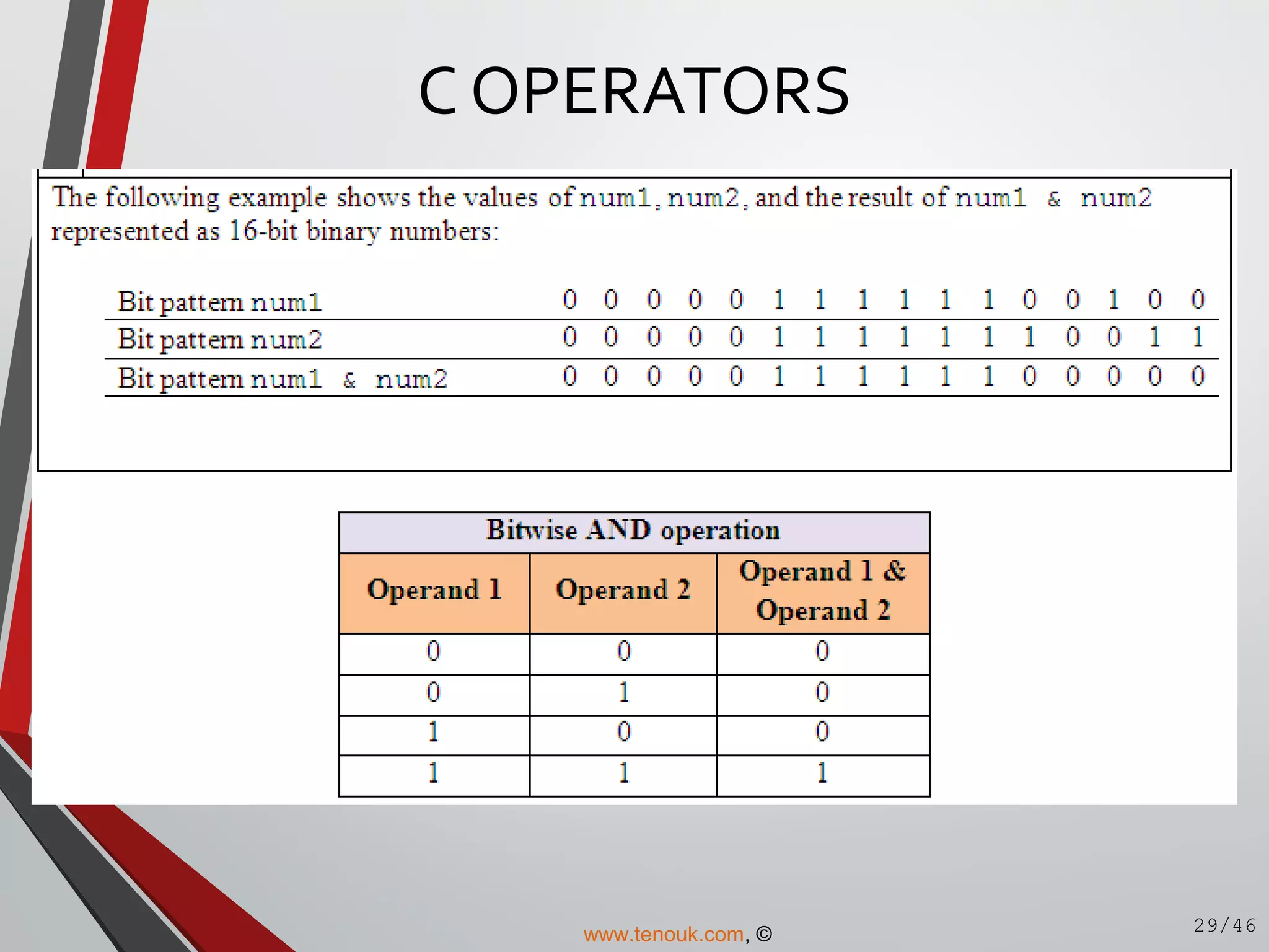 C operator and expression | PPT