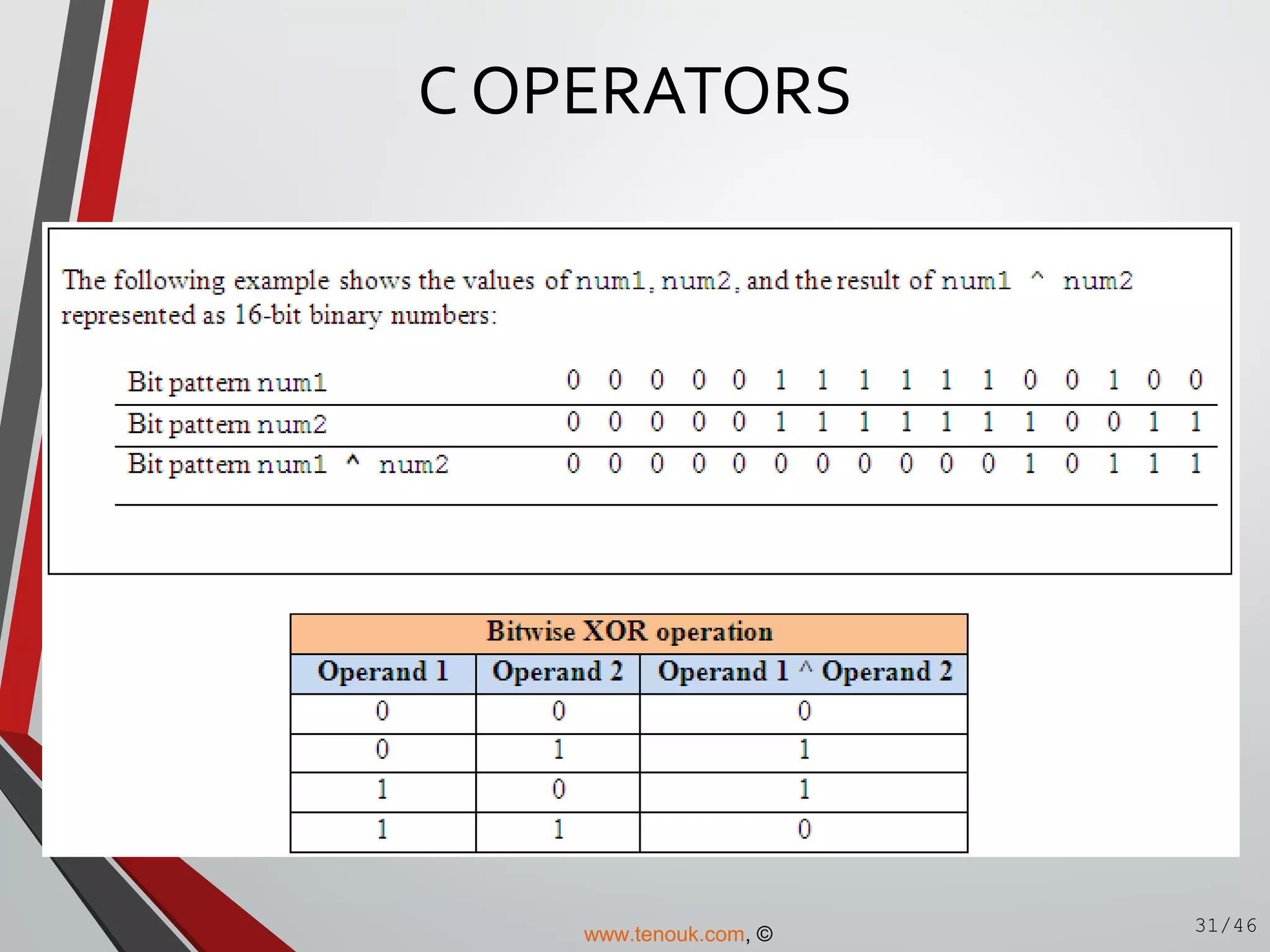 C operator and expression | PPT