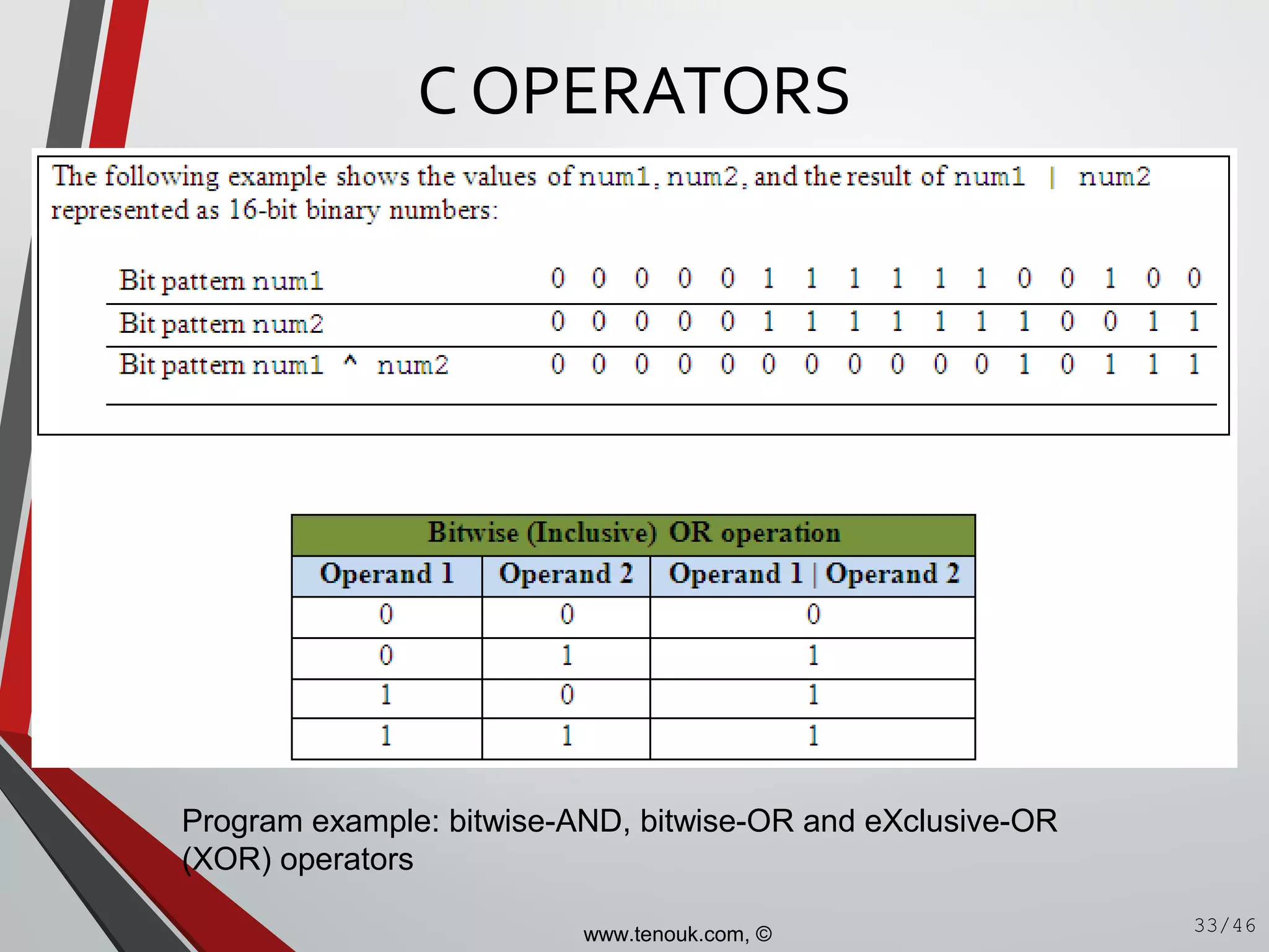 C operator and expression | PPT