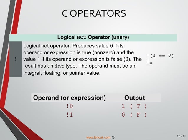 C operator and expression | PPT