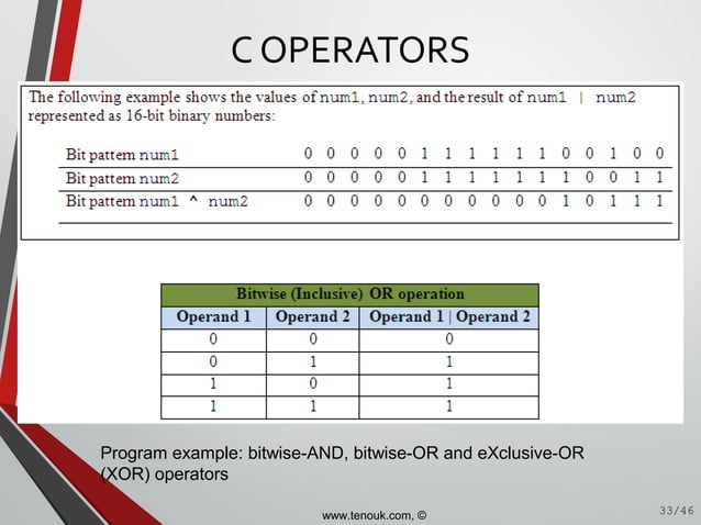 C operator and expression | PPT