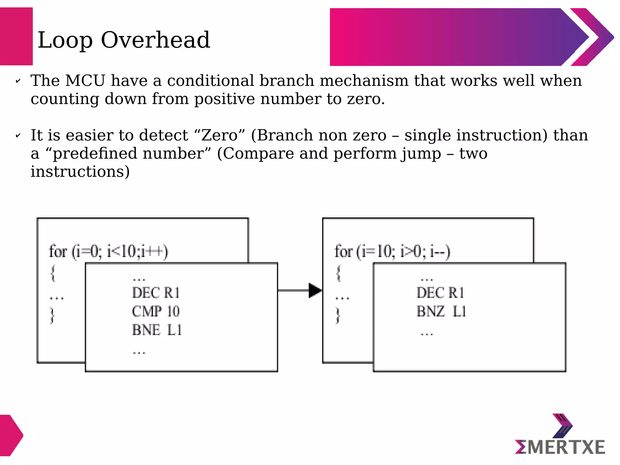 Embedded C - Optimization techniques | PDF | Programming Languages | Computing