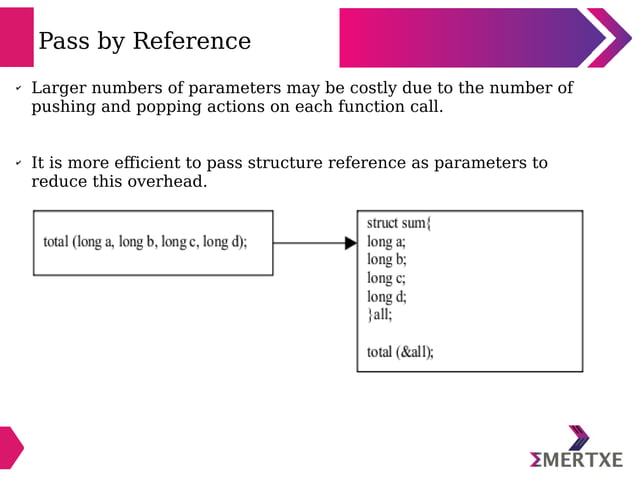 Embedded C - Optimization techniques | PDF | Programming Languages | Computing