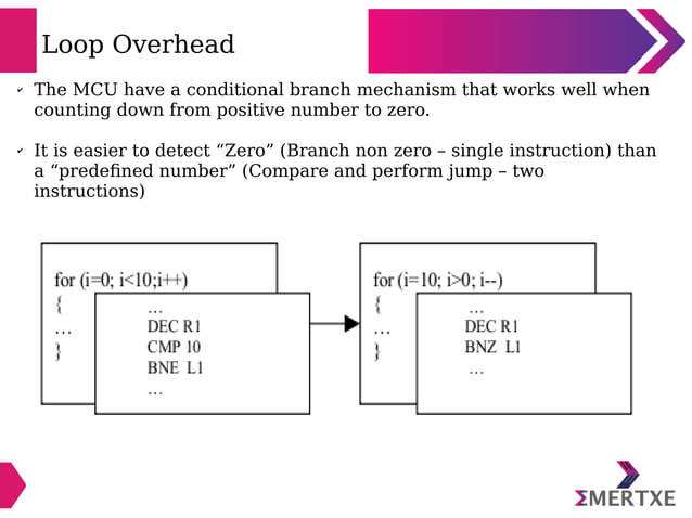 Embedded C - Optimization techniques | PDF | Programming Languages | Computing