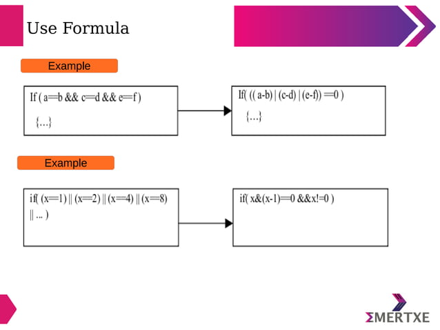 Embedded C - Optimization techniques | PDF | Programming Languages | Computing