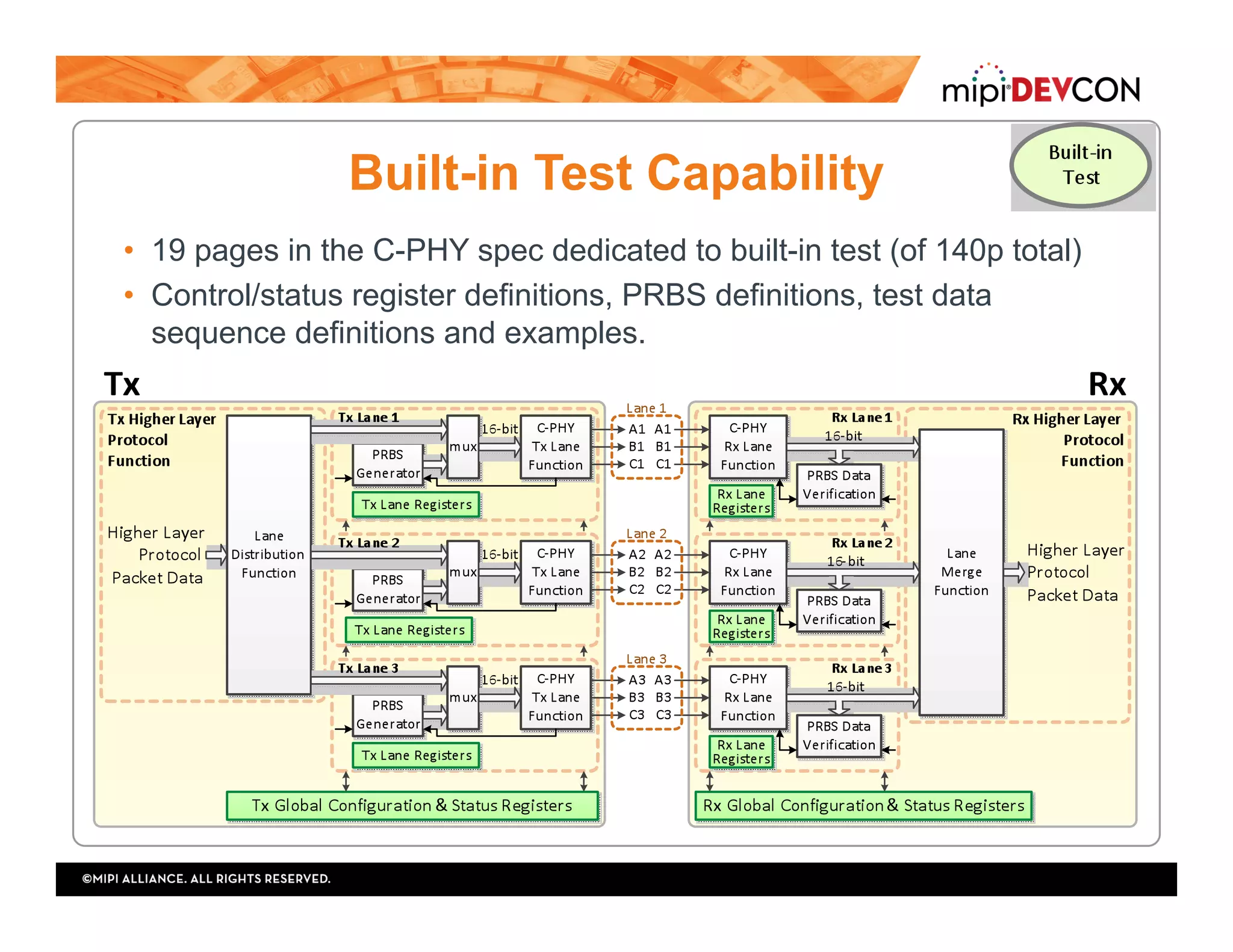 MIPI DevCon 2016: Implementing MIPI C-PHY | PDF