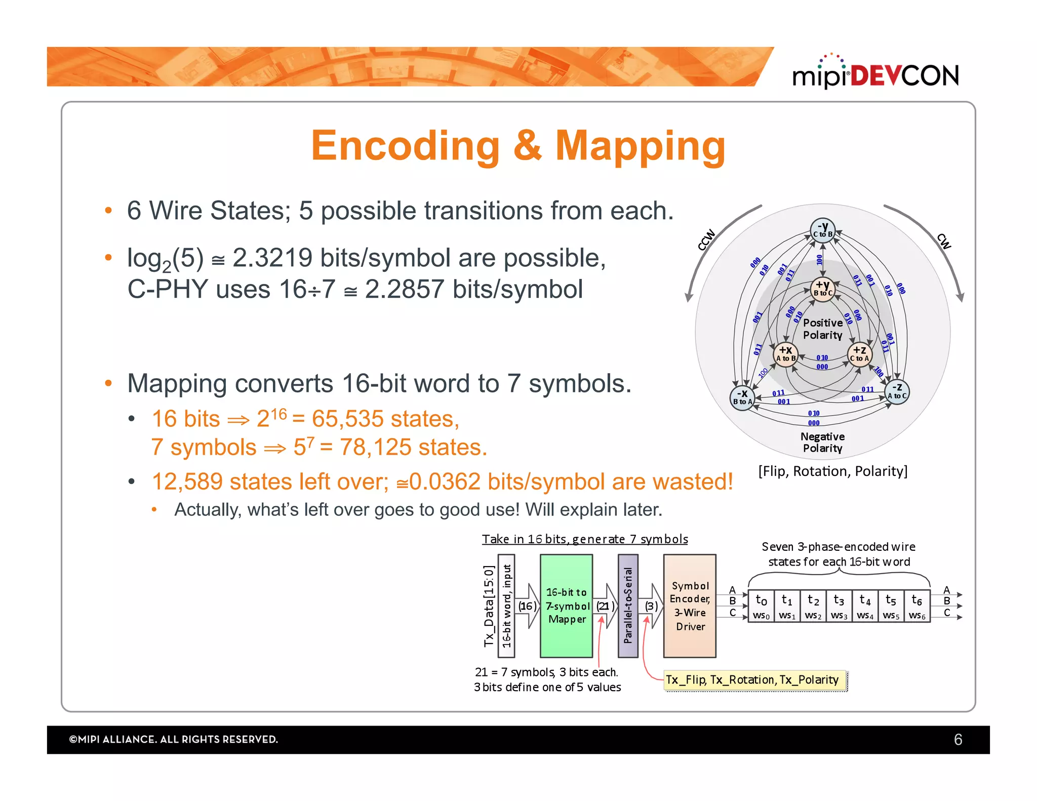MIPI DevCon 2016: Implementing MIPI C-PHY | PDF