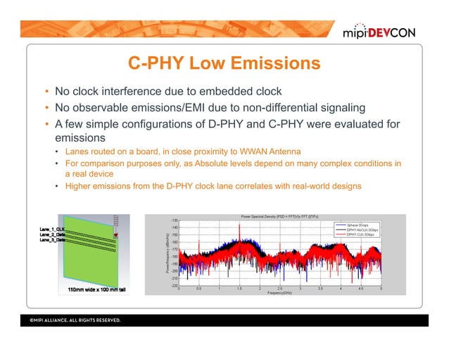 MIPI DevCon 2016: Implementing MIPI C-PHY | PDF
