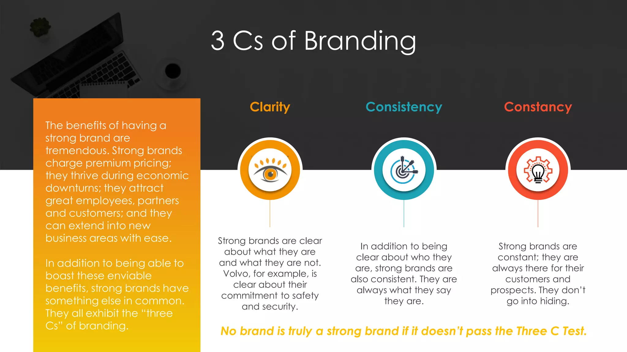 Balancing Centrality and Distinctiveness for Mapping Brand Strategy | PPT