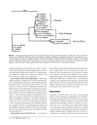 C poliomielitis en la hispaniola | PDF