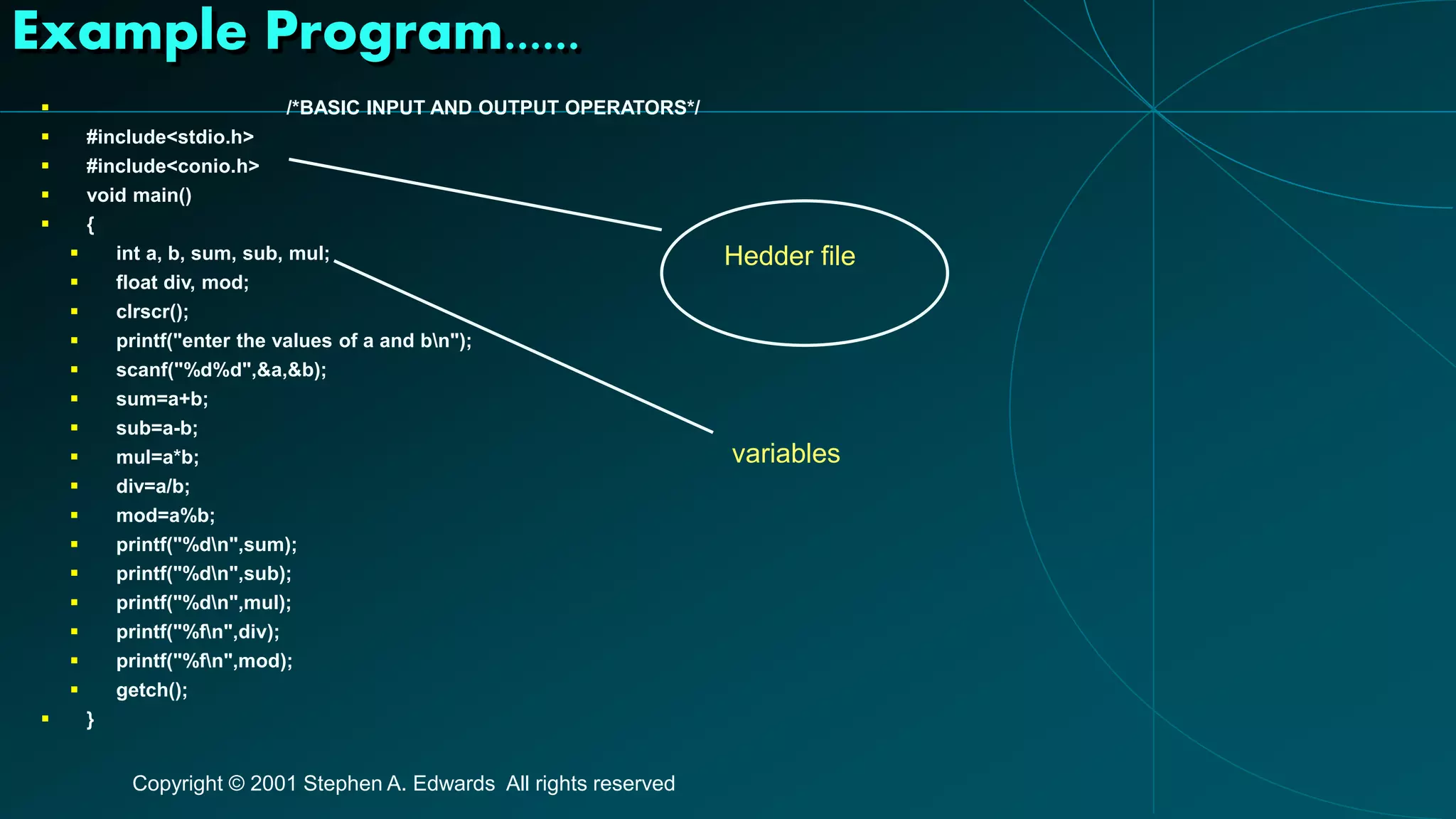 C programing basic input and output | PPT