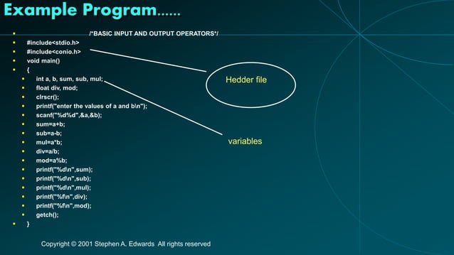 C programing basic input and output | PPT
