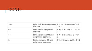C programming(Part 1) | PPTX | Programming Languages | Computing
