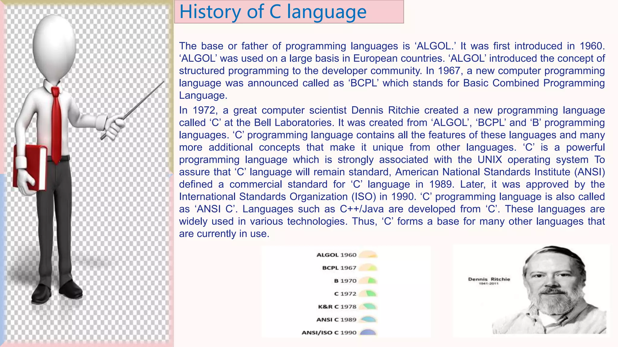 C-PROGRAMMING-LANGUAGE.pptx
