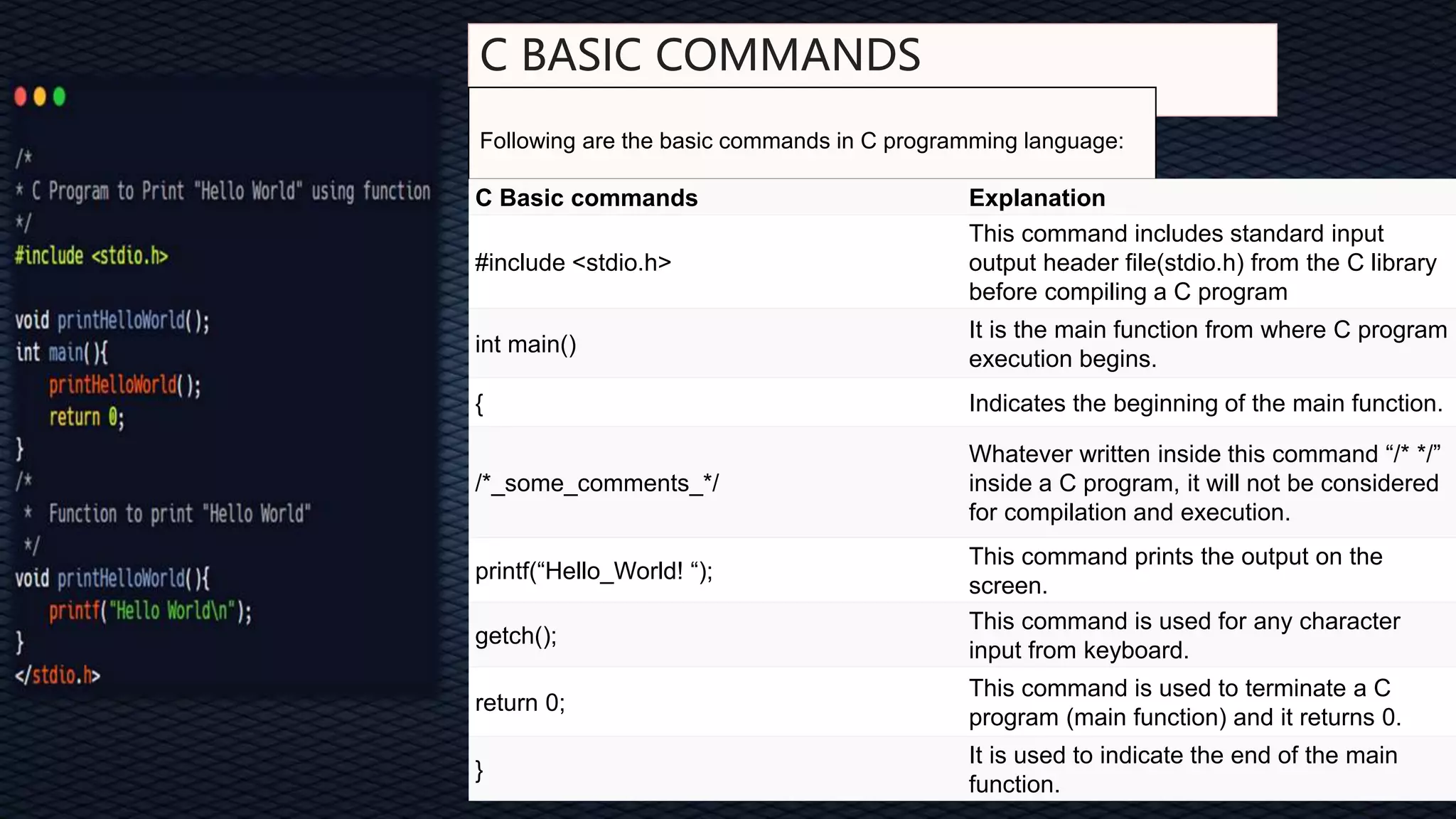 C-PROGRAMMING-LANGUAGE.pptx