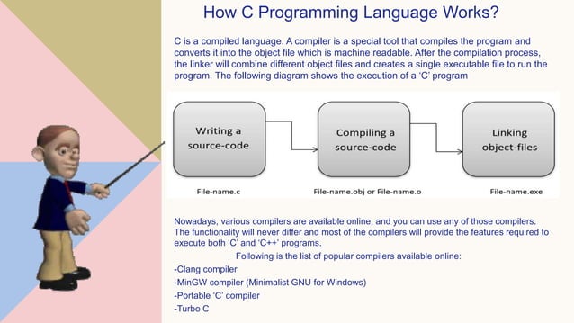 C-PROGRAMMING-LANGUAGE.pptx