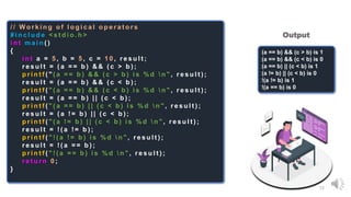 C - programming - Ankit Kumar Singh | PPT