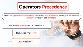 C - programming - Ankit Kumar Singh | PPT