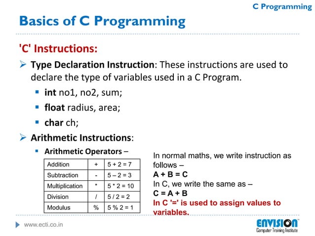 C programming | PDF