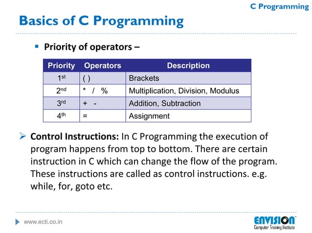 C programming | PDF