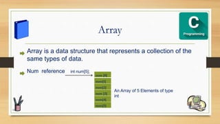 Array in c programming | PPT