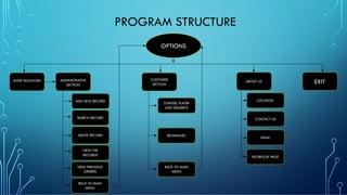 C-programming-project-proposal,based on each group.pdf