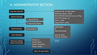 C-programming-project-proposal,based on each group.pdf