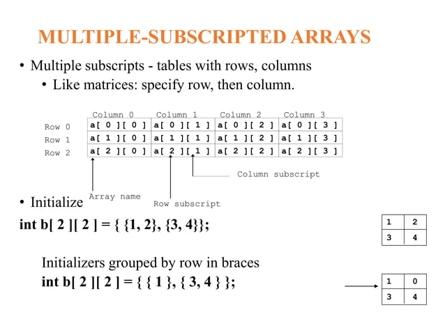 C-Programming Arrays.pptx