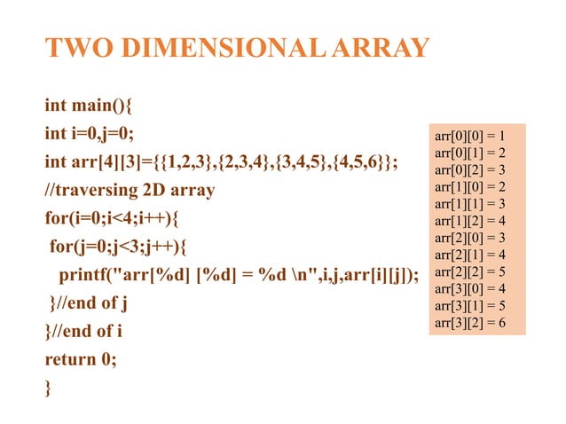 C-Programming Arrays.pptx