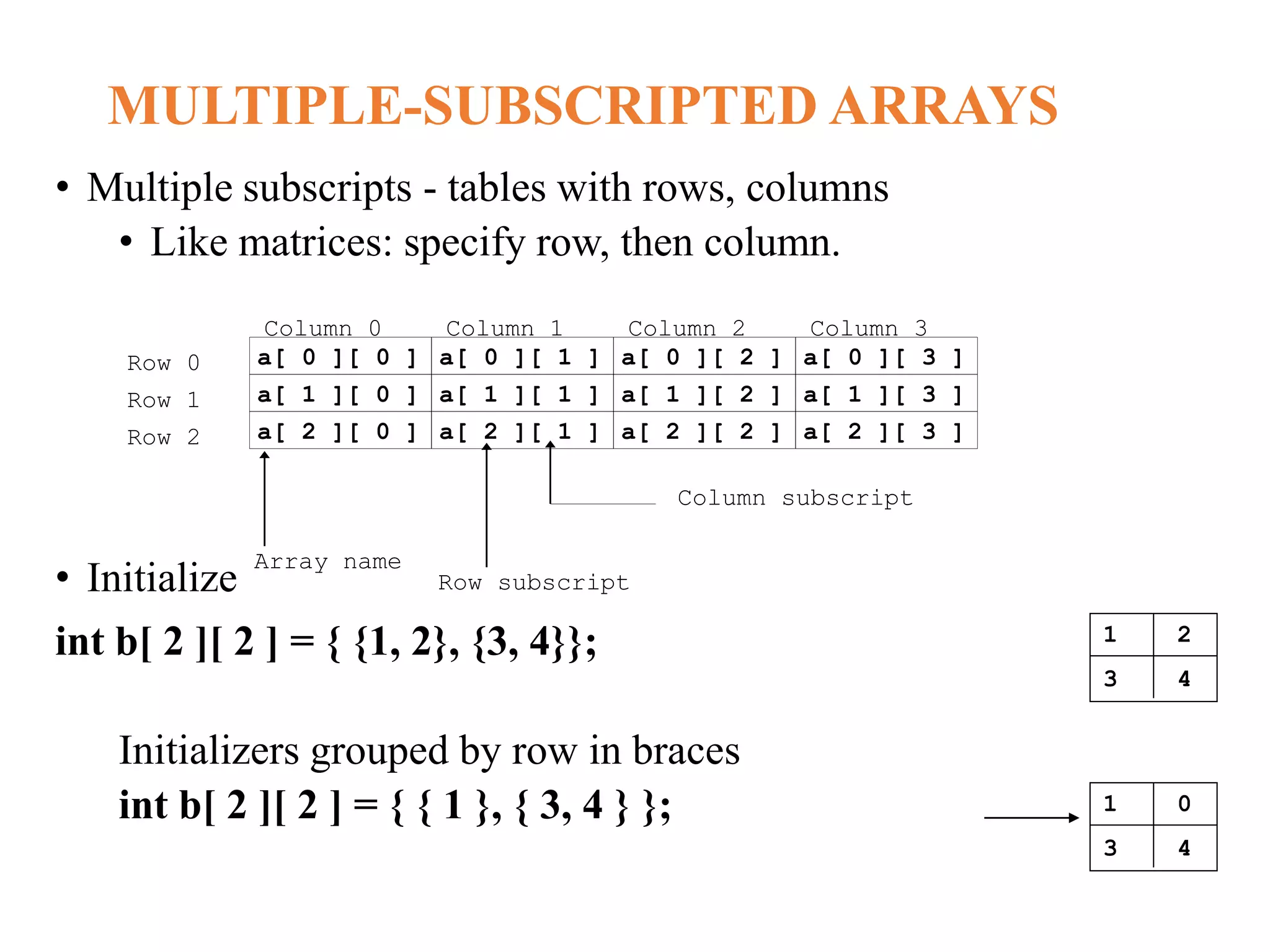 C-Programming Arrays.pptx