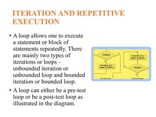 C-Programming Control statements.pptx