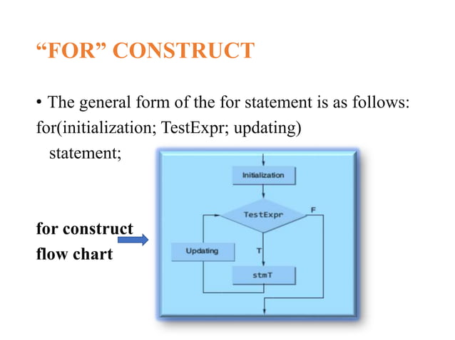 C-Programming Control statements.pptx
