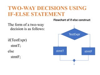 C-Programming Control statements.pptx