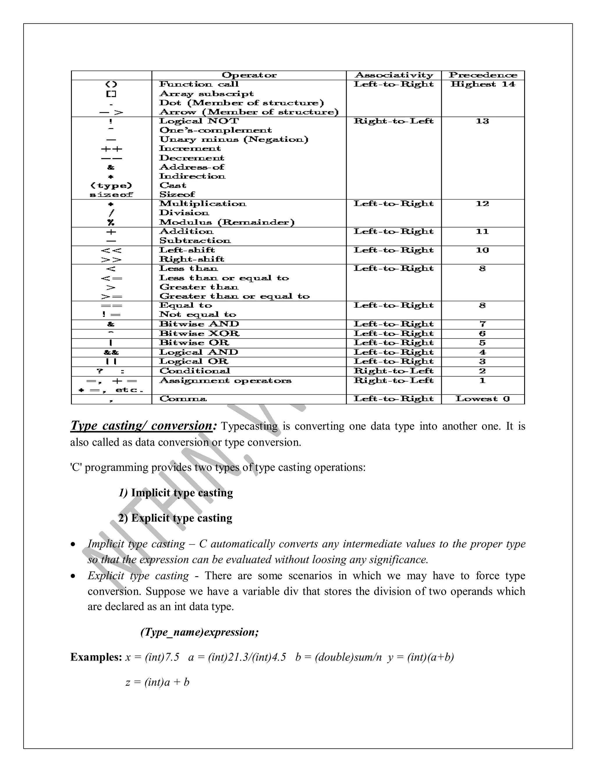 VTU C programming(CPS) 18CPS13/23 notes by Nithin,VVCE,Mysuru | PDF ...