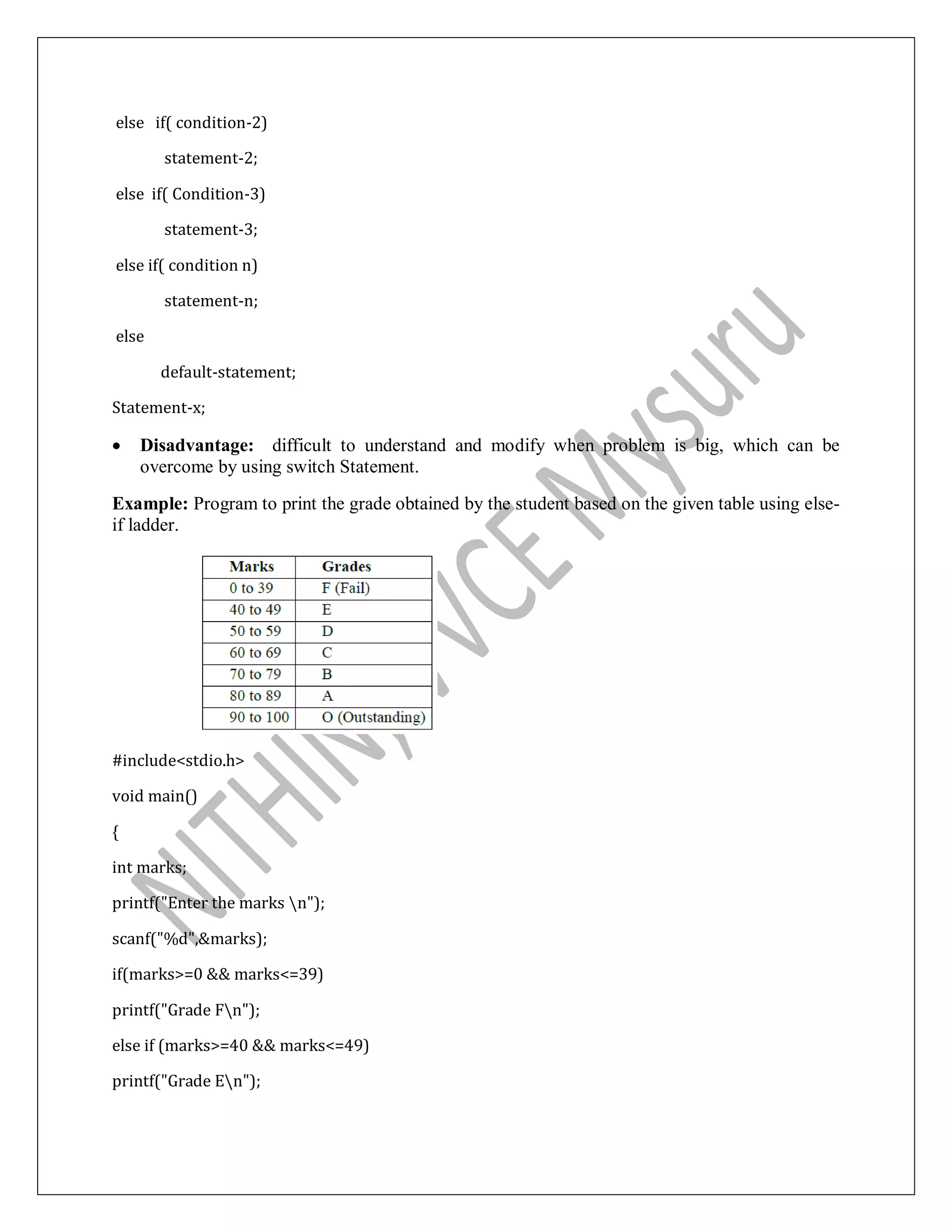 VTU C programming(CPS) 18CPS13/23 notes by Nithin,VVCE,Mysuru | PDF ...
