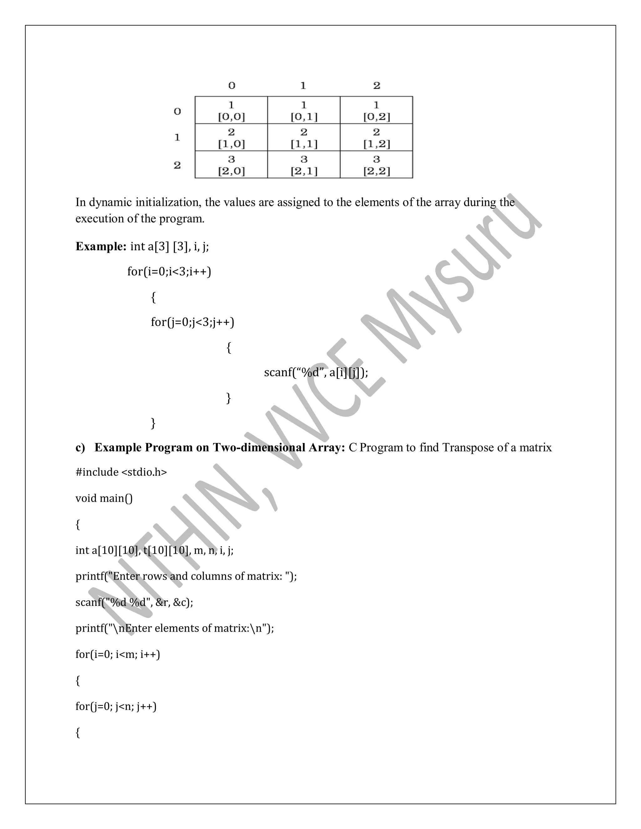 VTU C programming(CPS) 18CPS13/23 notes by Nithin,VVCE,Mysuru | PDF ...
