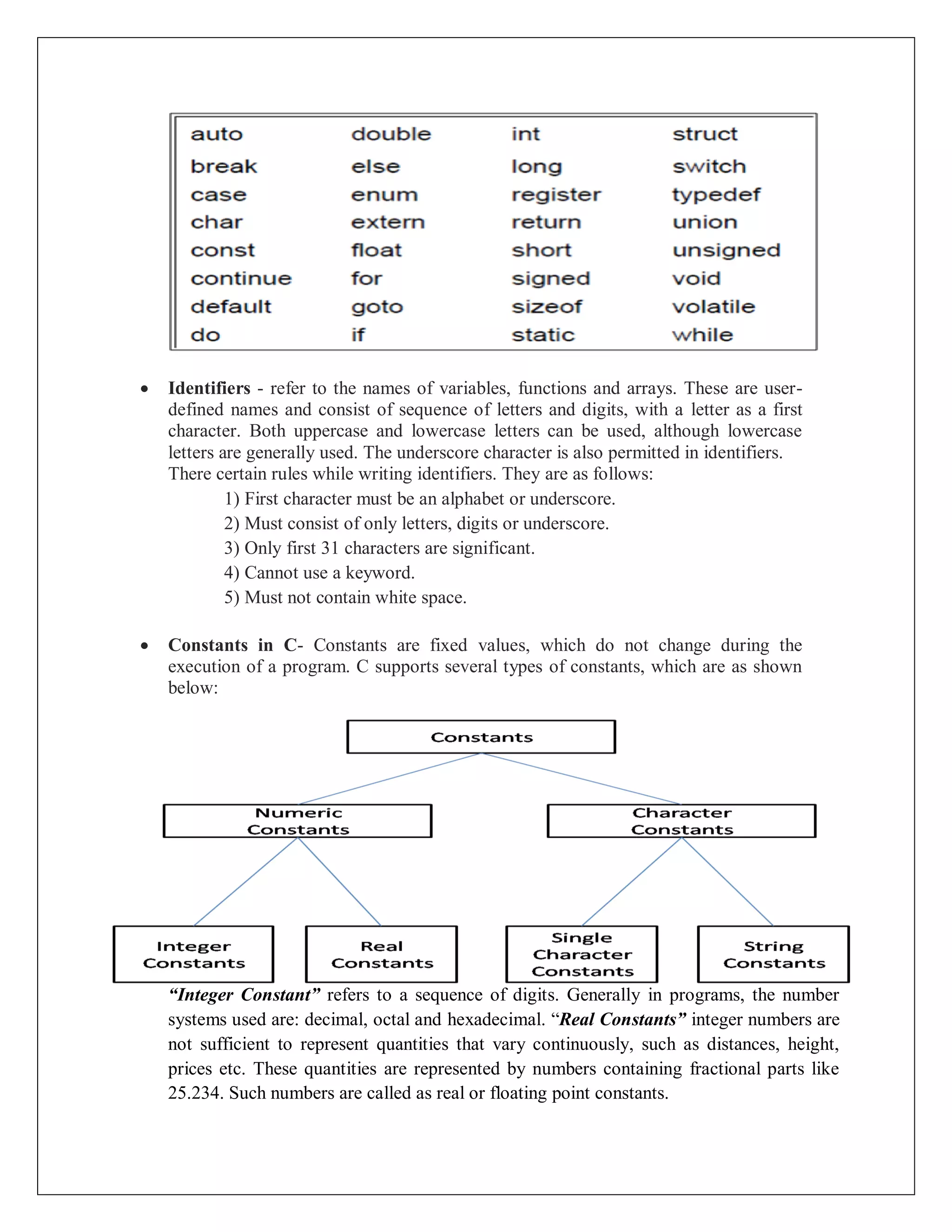 VTU C programming(CPS) 18CPS13/23 notes by Nithin,VVCE,Mysuru | PDF ...