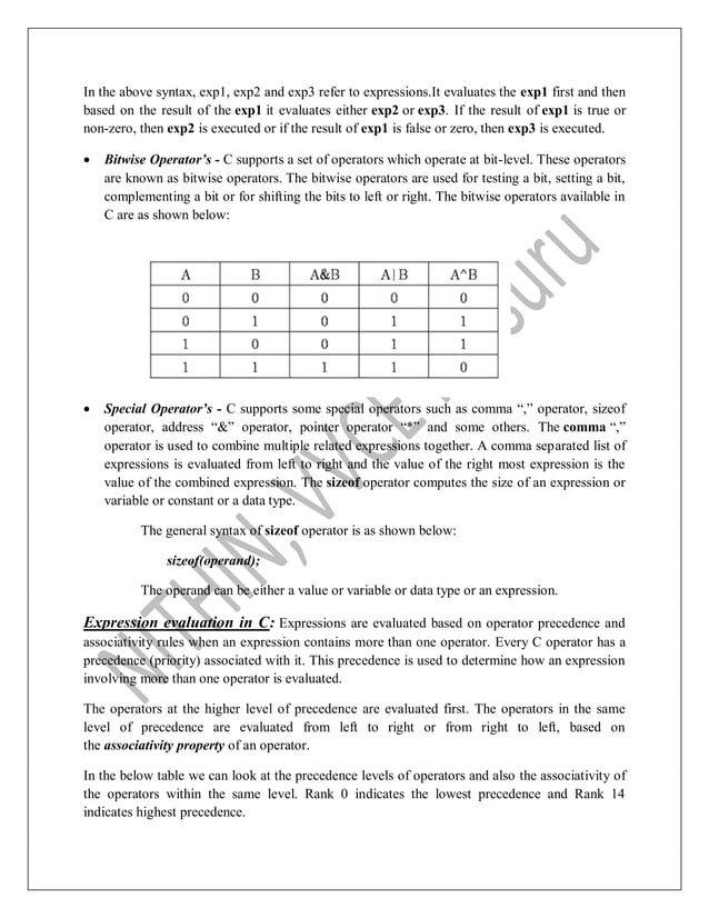 VTU C programming(CPS) 18CPS13/23 notes by Nithin,VVCE,Mysuru | PDF ...