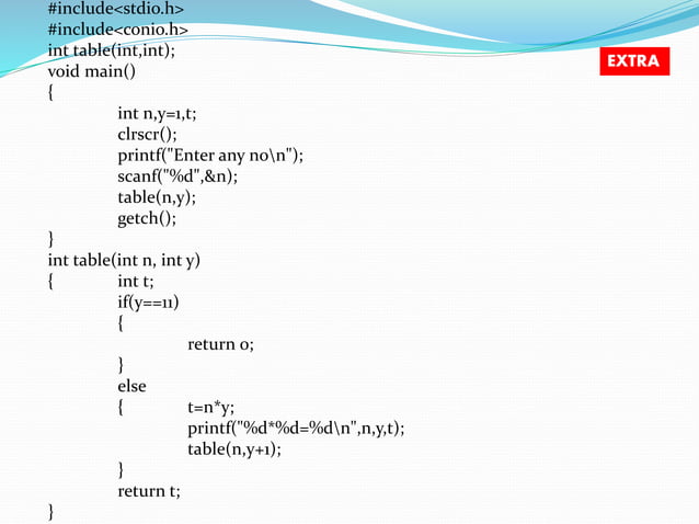 C programming function | PPT