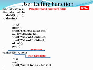 C programming function | PPSX