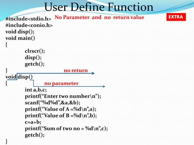 C programming function | PPT