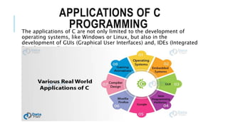 C programming orientation | PPTX