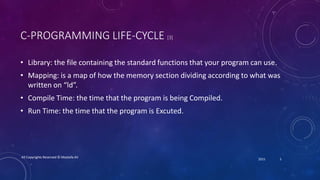 C Programming[Sample] | PPT