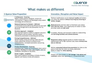 TDI Startup Insurtech Award - C quence-advantage | PPT