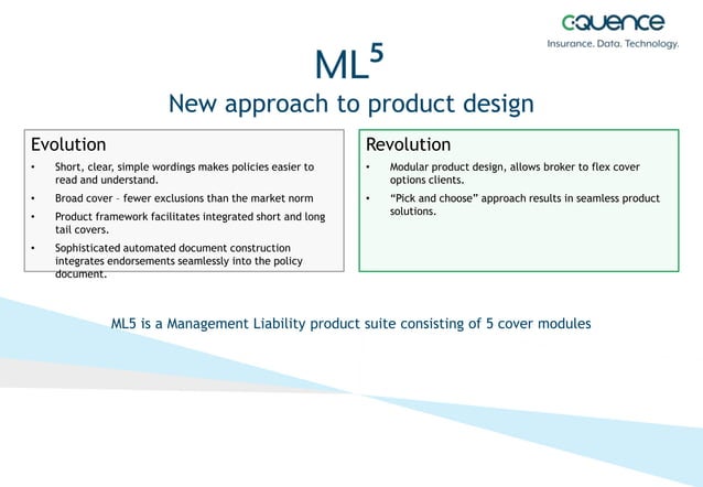 TDI Startup Insurtech Award - C quence-advantage | PPT