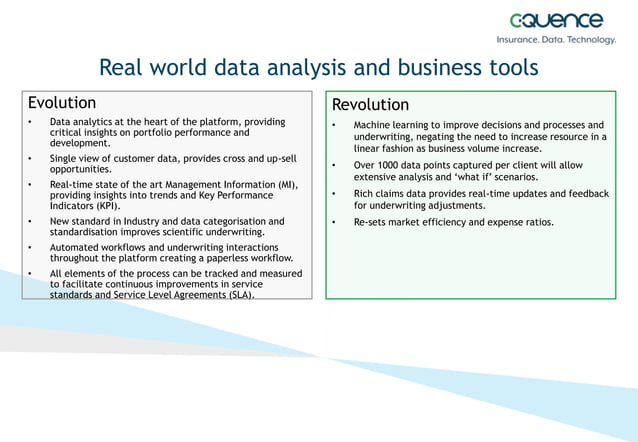 TDI Startup Insurtech Award - C quence-advantage | PPT