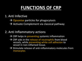 C reactive protein | PPTX