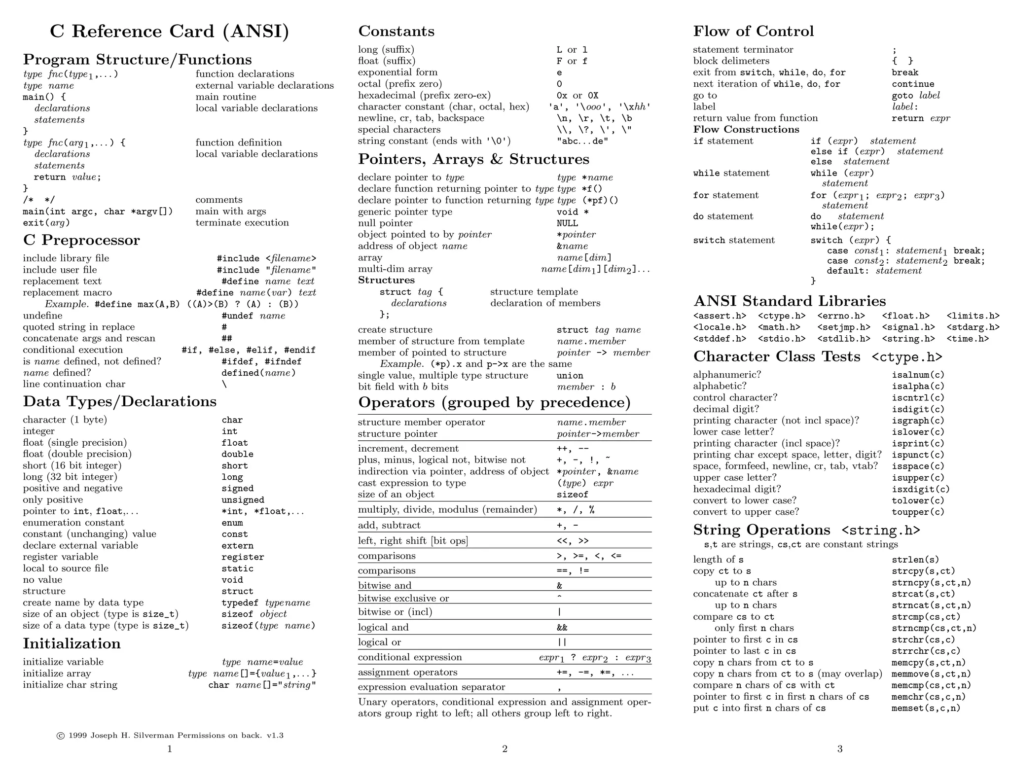 Cartão de Referencia Padronizado Liguagem C | PDF