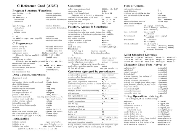 C Reference Card (Ansi) 2 | PDF